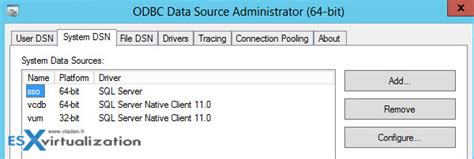 Install Vcenter On Windows Server 2012 Odbc And Vcenter Components Install Part 2 Esx
