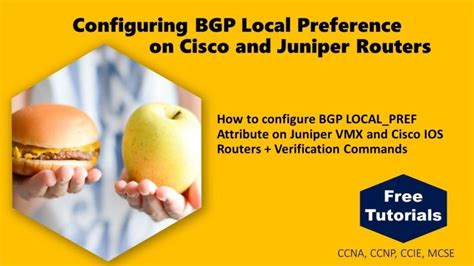 Bgp Local Preference Attribute On Cisco And Juniper Routers Mohammad