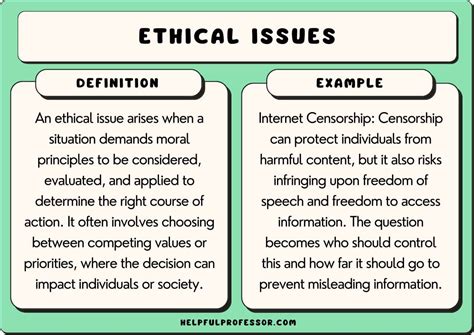 Give An Example Of An Ethical Dilemma Give An Example Of An Ethical Dilemma