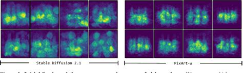 Figure 2 From Enhancing Compositional Text To Image Generation With