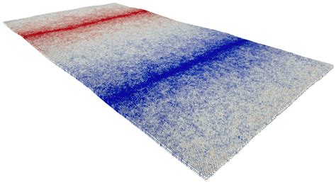【lammps学习】八、基础知识 5 5 极化模型 Lammps模拟诱导极化 Csdn博客