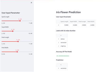 Github Pramanik Streamlit Web Applications