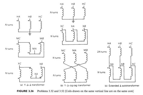 Solved Determine The Positive And Negative Sequence Phase