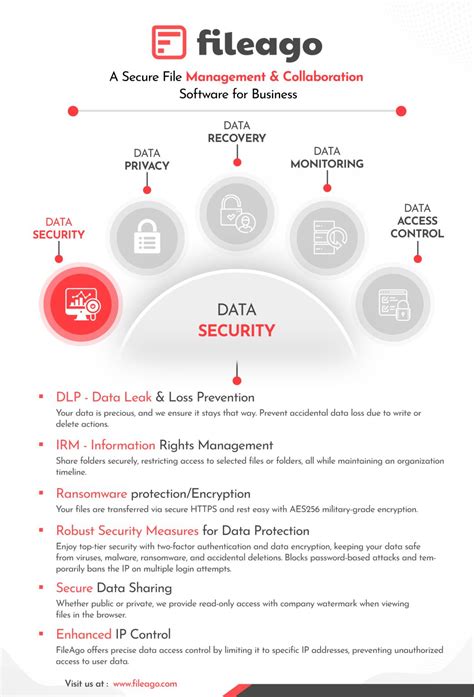 Fileago On Linkedin Datasecurity Dataprotection Databreach