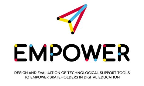 Empower Design And Evaluation Of Technological Support Tools To