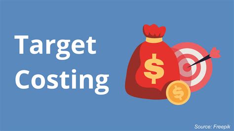 Pengertian Target Costing Manfaat Cara Hitung Dan Contohnya