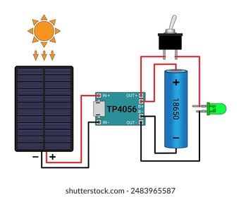 Solar Panel Tp4056 Charging Module Stock Vector Royalty Free 2483965587 Shutterstock