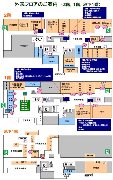 外来受診案内 山形市立病院済生館