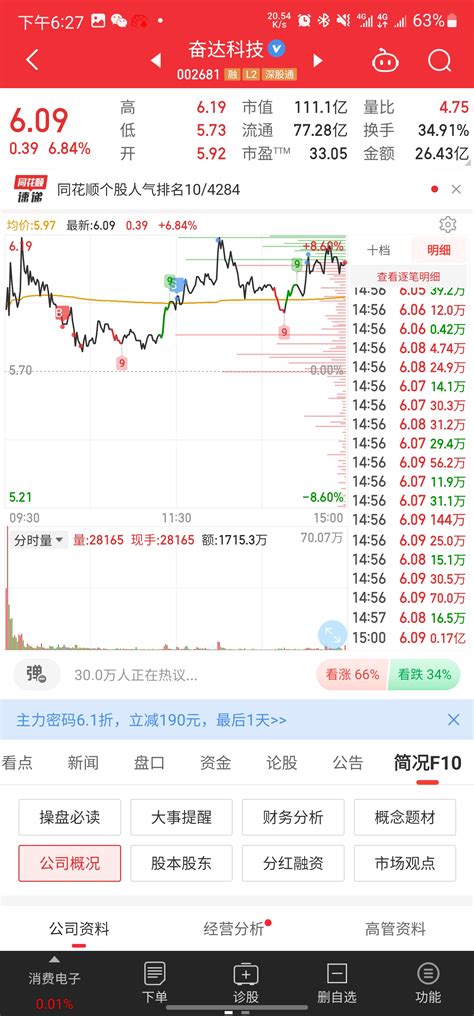 16 00阿里巴巴已经将阿里版ChatGPT语音助手嵌入天猫精灵阿里方面回应称 财富号 东方财富网
