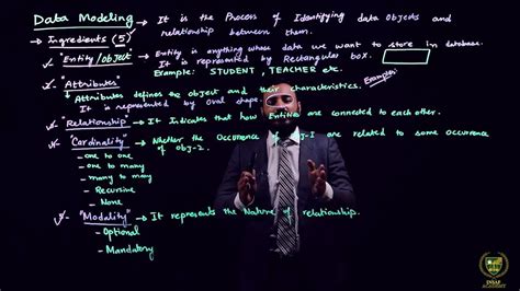 Data Modeling Part 02 12th Computer Science Chp 03 Lecture No