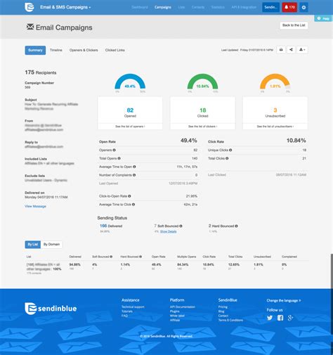 SendinBlue Precios Funciones Y Opiniones