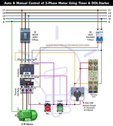 Wiring Diagram For Automatic And Manual Control Of 3 Phase Motor