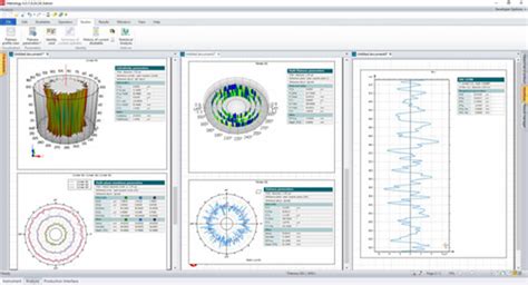 Metrology 40 Software Showing Analysis Features For Roundness Metrology Metrology And Quality