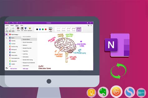 Best Free Microsoft OneNote Alternatives For Students