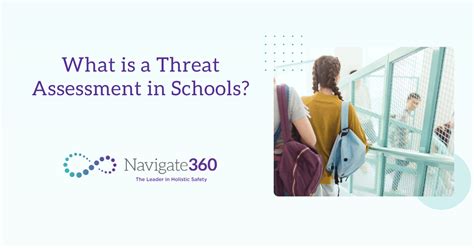 Essential Threat Assessment Tools For Schools I Navigate360