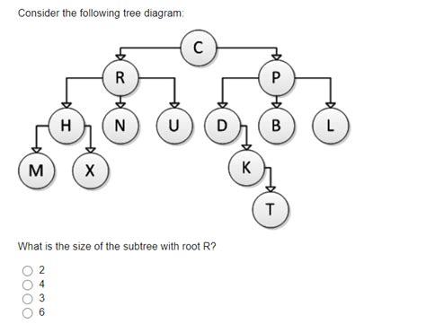 Solved Java I Always Give Upvote If Answers Are