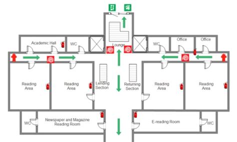 Essential Elements Of A Fire Evacuation Plan How To Develop
