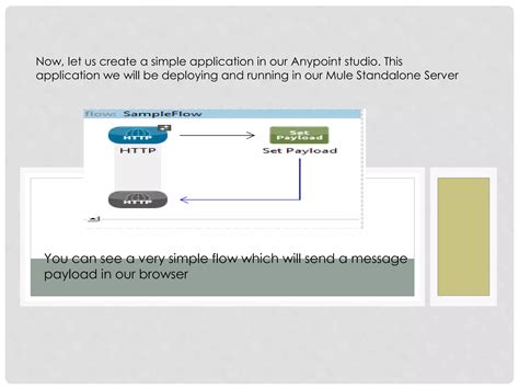 Deploying And Running Mule Standalone Pptx
