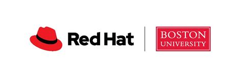 Meet The New 2023 Red Hat Collaboratory Research Incubation Award Recipients Red Hat Research