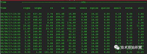 Load很高，cpu使用率很低的诡异情况cpu不高load值很高 Csdn博客