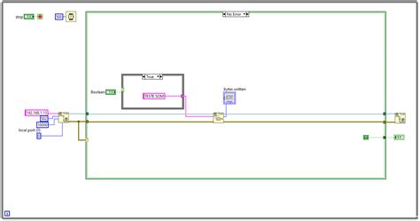 Solved Tcpip Help Communication Ni Community Solved Tcpip Help Communication Ni Community