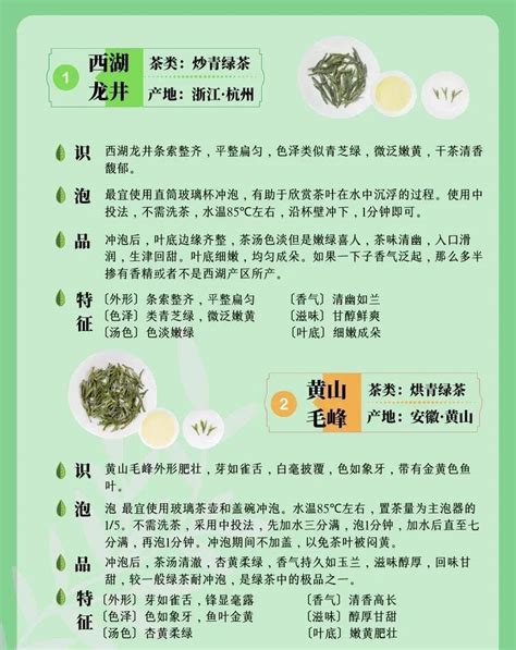 中国十大名茶，哪个是你心目中的第一名？ ＊ 阿波罗新闻网