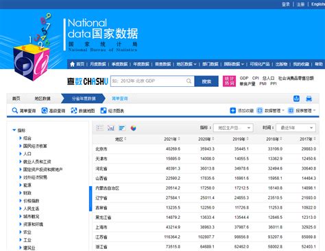 数据可视化 太酷了！用 Python 绘制3d地理分布图 知乎