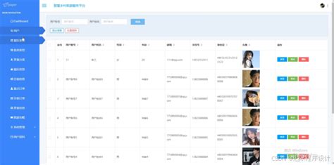 计算机毕业设计springboot智慧乡村旅游服务平台 基于spring Boot的乡村智慧旅游服务系统开发” Spring Boot驱动的乡村旅游智能化服务平台设计”乡村虚拟旅游系统的