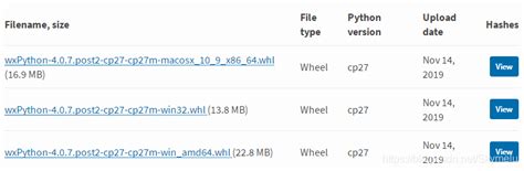 Pycharmpython之wxpython安装教程pycharm里面怎么装wxpython Csdn博客