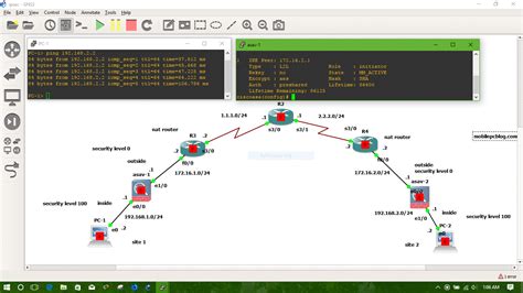 Ipsec Vpn Documentation Cisco
