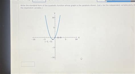 Solved Write The Standard Form Of The Quadratic Function