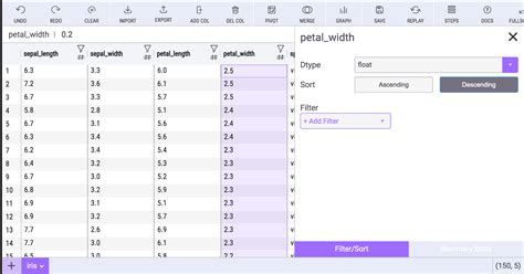 Mito A Free Excel Like Jupyterlab Extension Rlearnmachinelearning