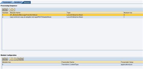 Payoneer Payments Using Rest Api Integration Via S Sap Community