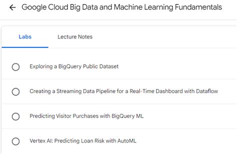 Exploratory Data Analysis Using Bigquery And Ml Model Development Using