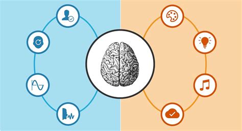 20 Comparison Infographic Templates And Data Visualization Tips Venngage