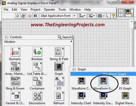 Communication Signals Generation In Labview The Engineering Projects