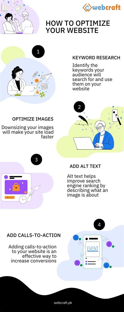 Webcraft 🚀 Exploring The World Of Web Development 🌐💻