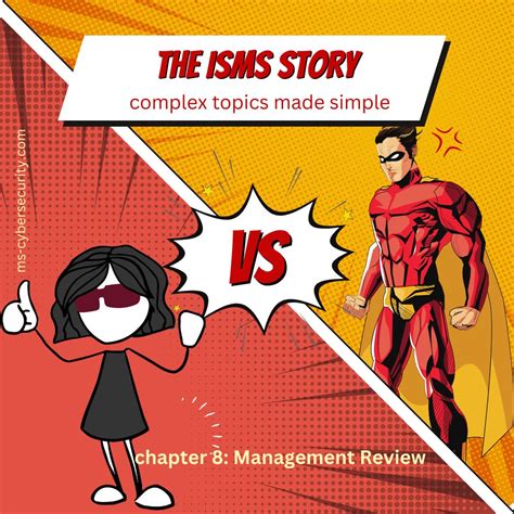 Ms Cybersecurity Inc On Linkedin Isms Cybersecurity Managementreview