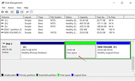 wipe free space or unallocated space
