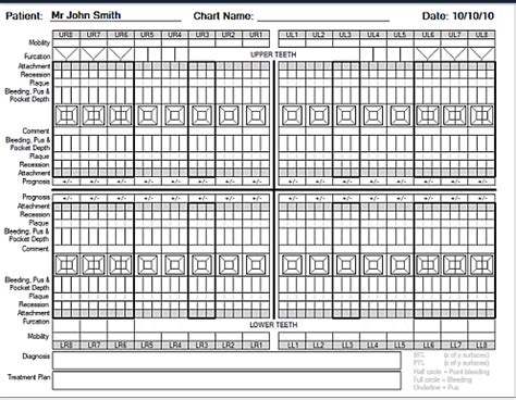 Single Screen Perio Charting EXACT Help Centre