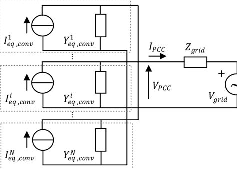 Overall Equivalent Model Of Grid And Converters Download Scientific Diagram