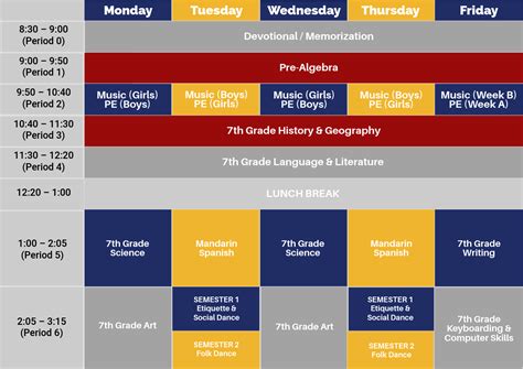 Seventh Grade Curriculum American Heritage School Salt Lake City Campus