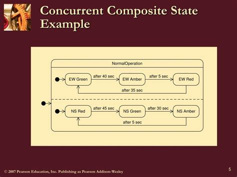 Ppt Advanced Uml State Diagrams Powerpoint Presentation Free