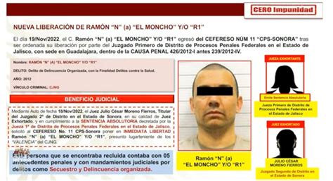 Ramón Álvarez Ayala Alias ‘r 1 El Hombre Detrás Del Asesinato De