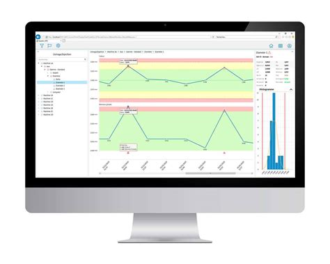 What Is Spc Statistical Process Control Infodream