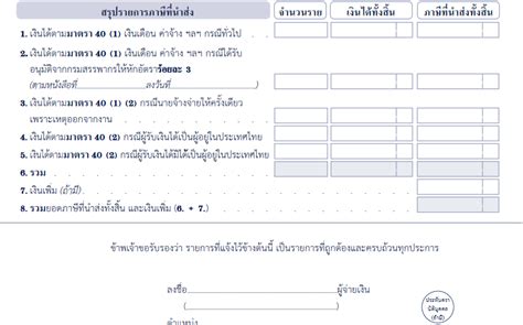 แบบยื่นรายการภาษีเงินได้หัก ณ ที่จ่าย ภ ง ด 1 คืออะไร อาภรณ์การบัญชี