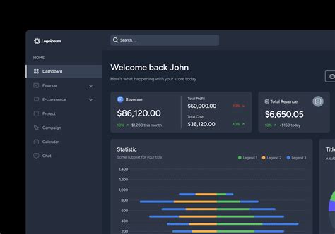 Spec Dashboard Ui Kit Figma