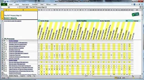 Raci Model Template Excel SampleTemplatess SampleTemplatess