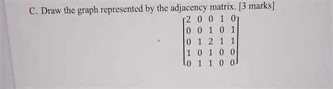 Solved C Draw The Graph Represented By The Adjacency