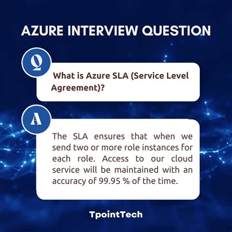 Tpoint Tech On Linkedin Azure Cloudcomputing Aws Salesforce